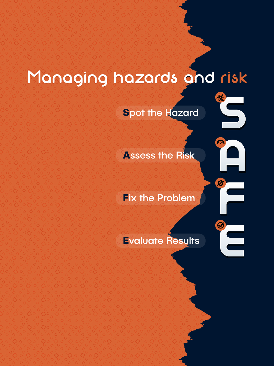 Corporate desktop wallpaper background package | Intune, SCCM